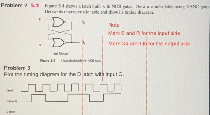 Solved Problem 2 5.2 Figure 5.4 shows a latch built with NOR | Chegg.com