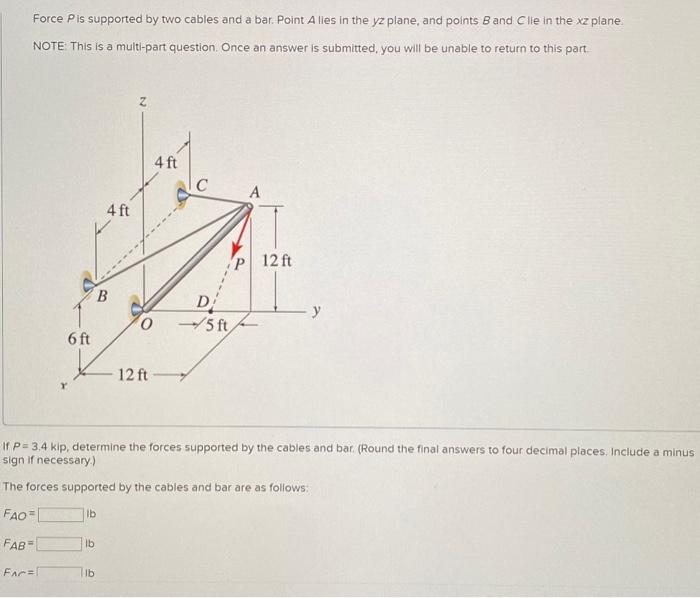 Force P is supported by two cables and a bar. Point A | Chegg.com