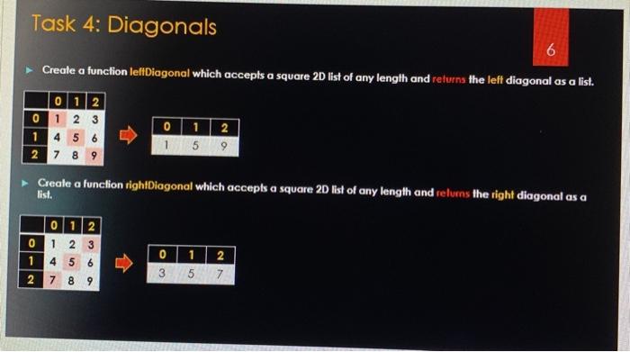 Solved Task 0: Formatting List 2 3 Create a function inOrder | Chegg.com