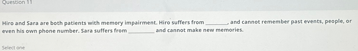 Solved Hiro and Sara are both patients with memory | Chegg.com