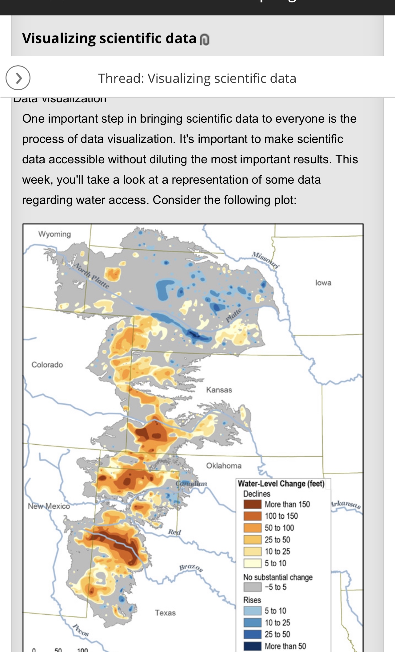Solved Visualizing scientific data คThread: Visualizing | Chegg.com