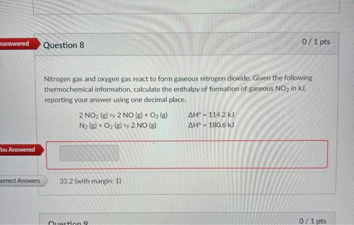 Solved Nitrogen gas and oxygen gas react to form gaseous | Chegg.com