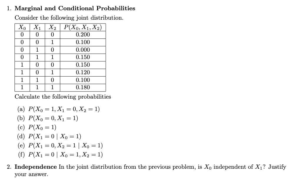 Solved Marginal and Conditional ProbabilitiesConsider the | Chegg.com