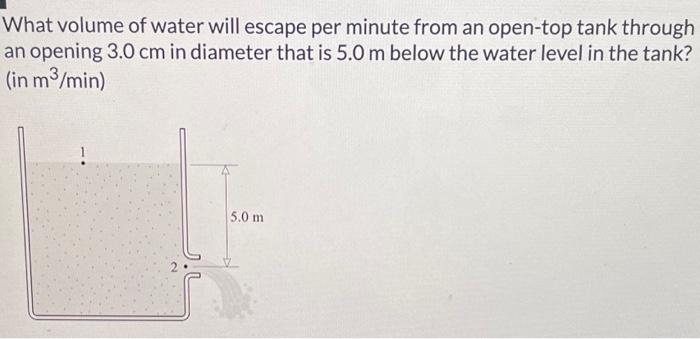 Solved What volume of water will escape per minute from an | Chegg.com