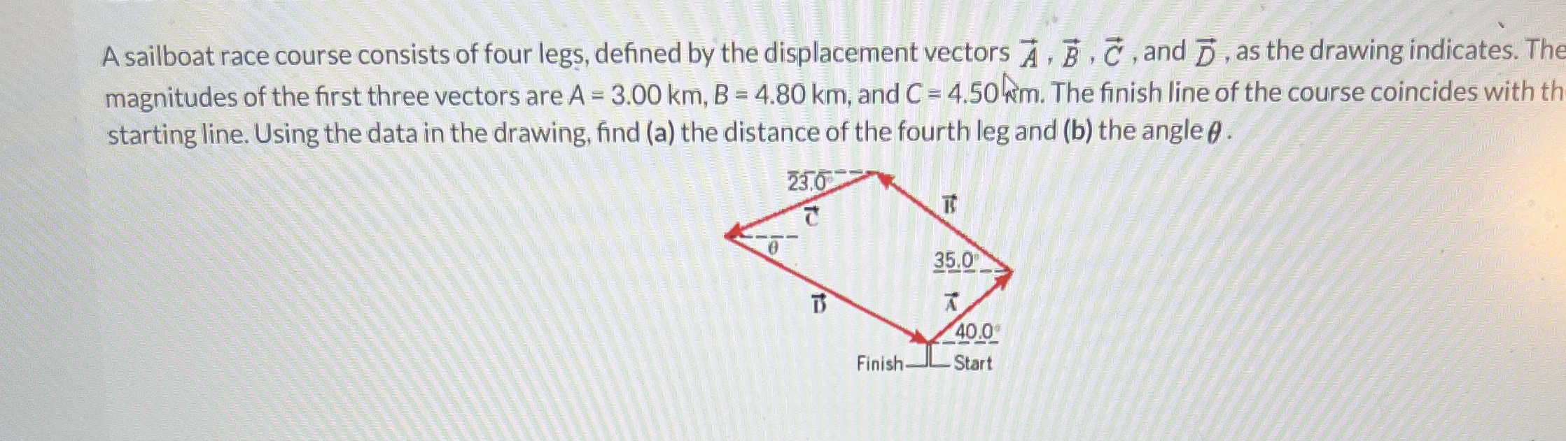 A sailboat race course consists of four legs, defined | Chegg.com
