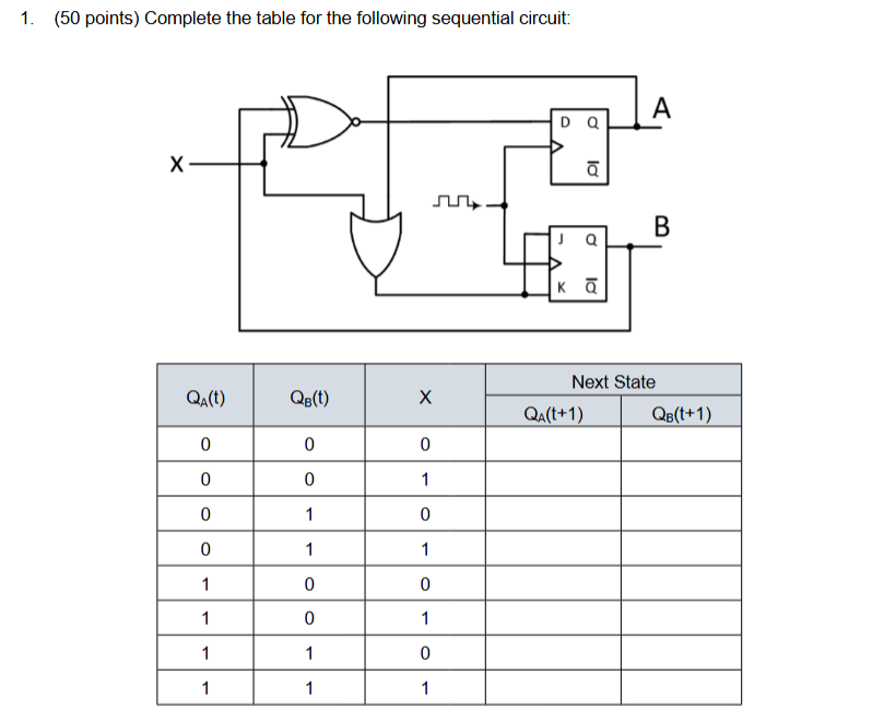 Solved Complete the table for the following sequential | Chegg.com