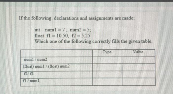 Solved If the following declarations and assignments are | Chegg.com