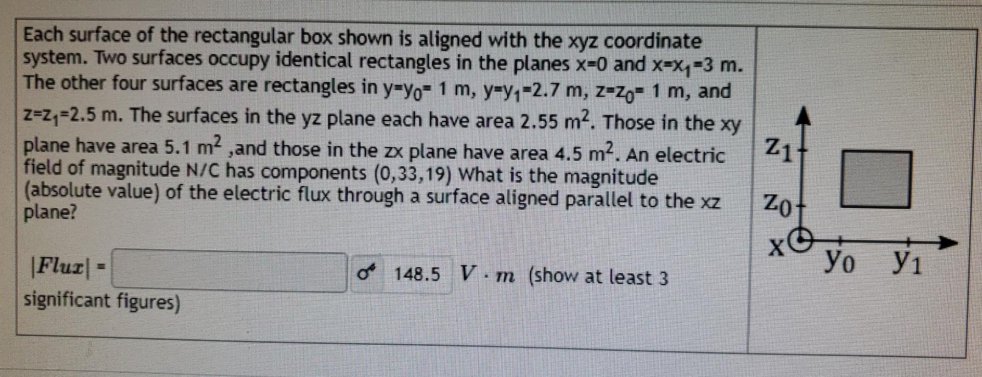 Solved Each surface of the rectangular box shown is aligned | Chegg.com