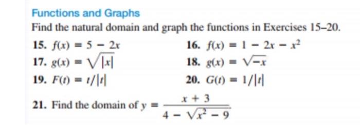 Solved Functions and Graphs Find the natural domain and | Chegg.com