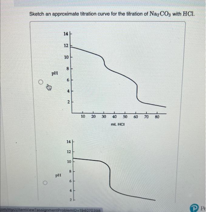 Solved Sketch an approximate titration curve for the | Chegg.com