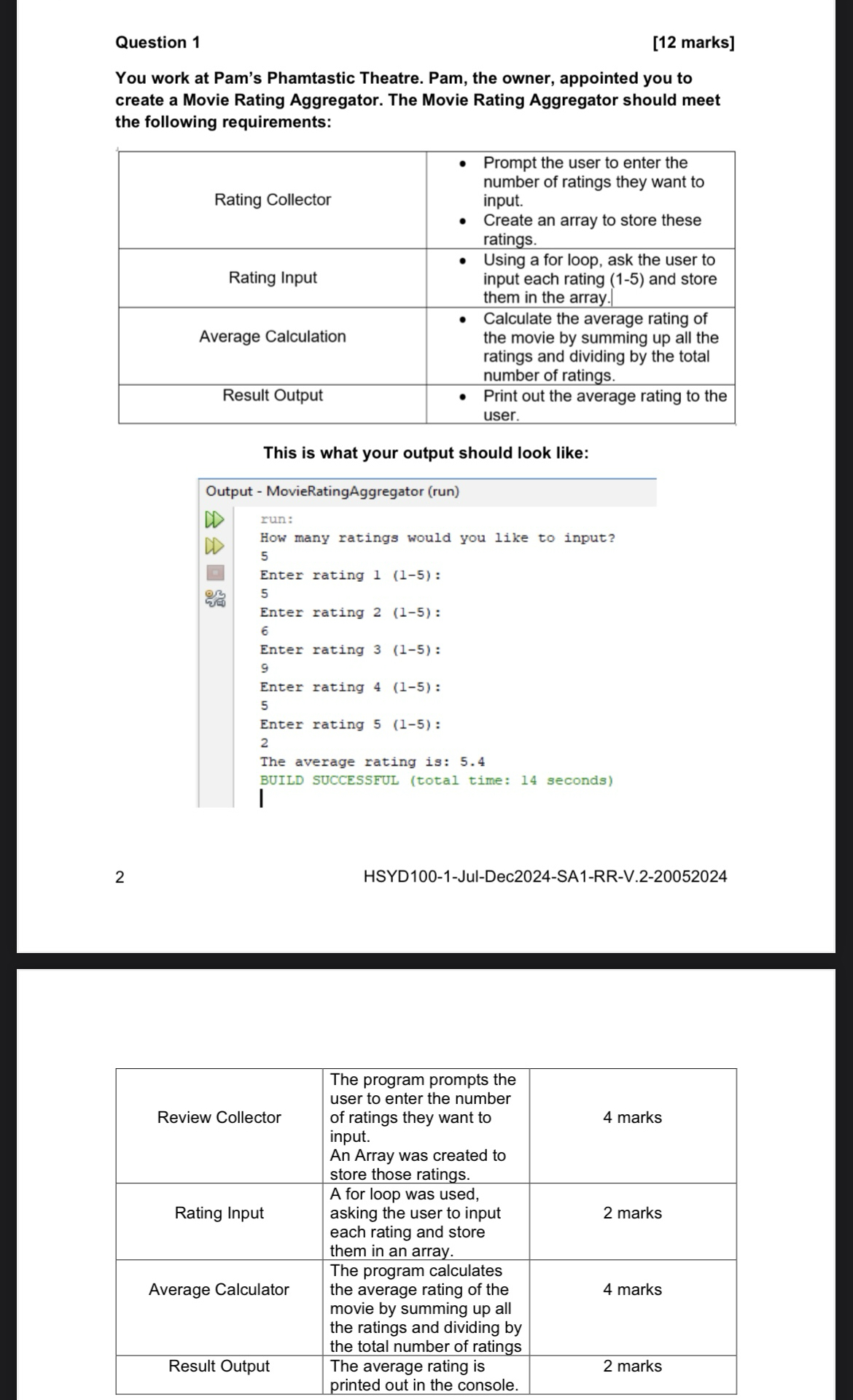Solved Question 1[12 ﻿marks]You work at Pam's Phamtastic | Chegg.com