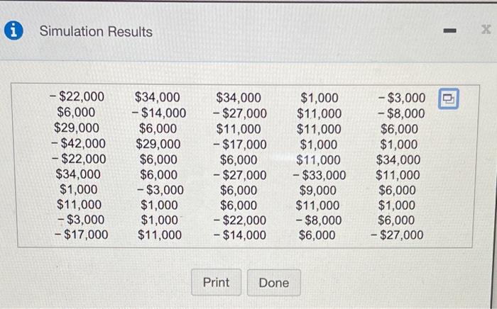 Solved Implement a financial simulation model for a new | Chegg.com