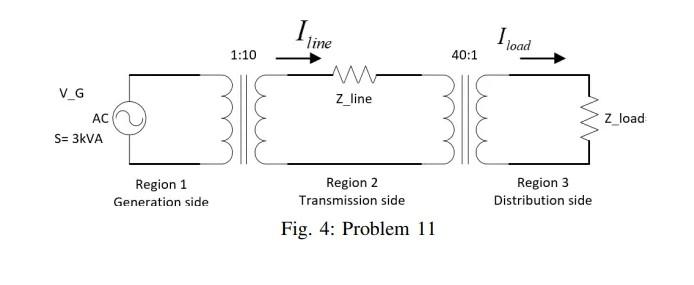 Solved 11. Please write the power flow equations (there are | Chegg.com