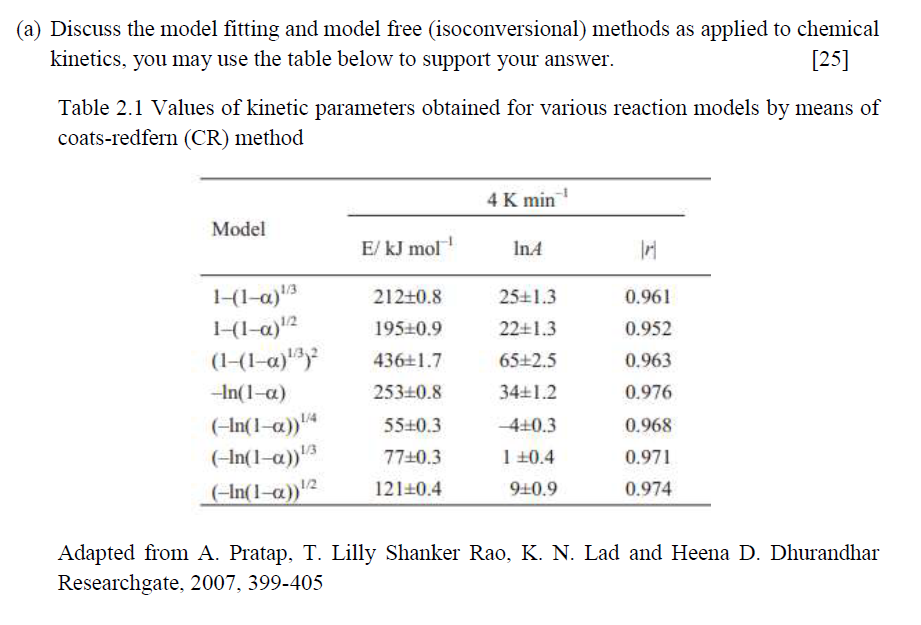 Solved (a) ﻿Discuss the model fitting and model free | Chegg.com