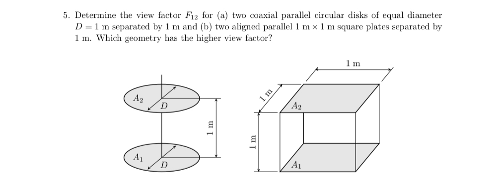 Solved Determine the view factor F12 ﻿for (a) ﻿two coaxial | Chegg.com
