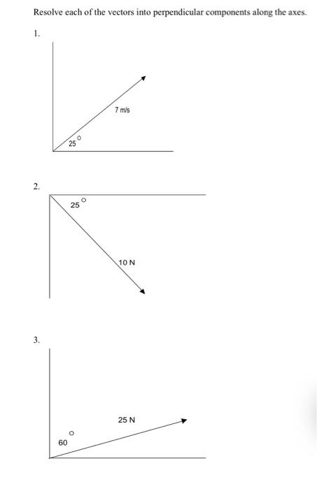 Solved Resolve each of the vectors into perpendicular | Chegg.com