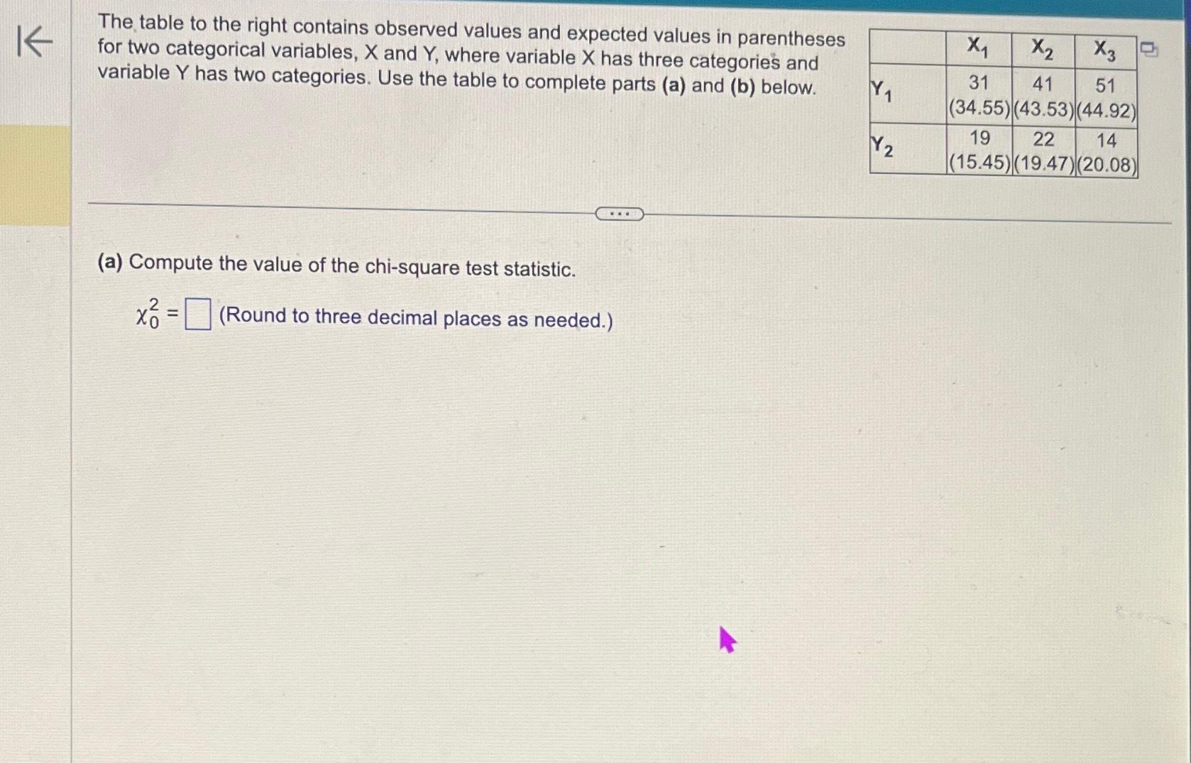 Solved The table to the right contains observed values and | Chegg.com