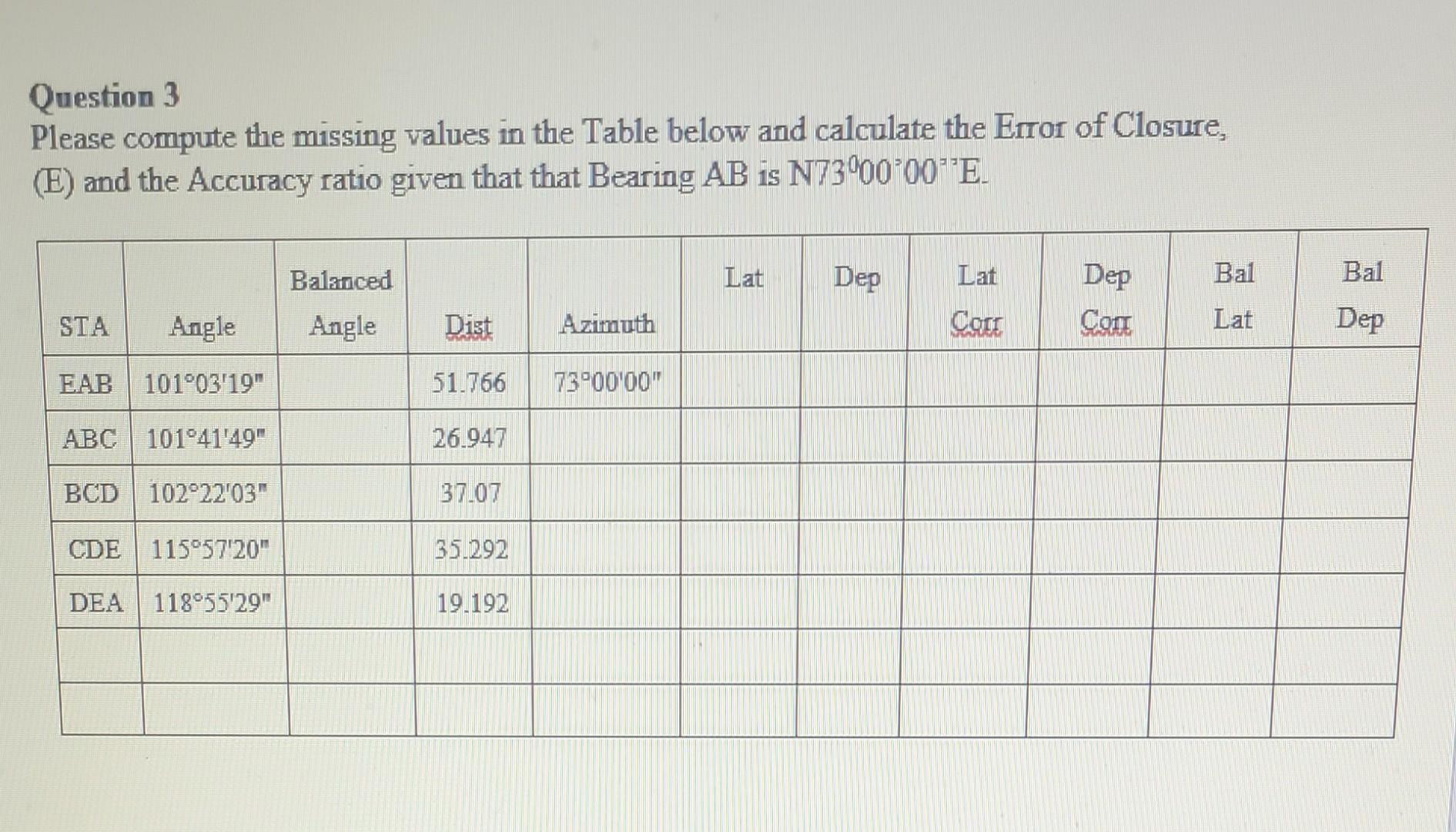 Solved Question 3 Please compute the missing values in the | Chegg.com