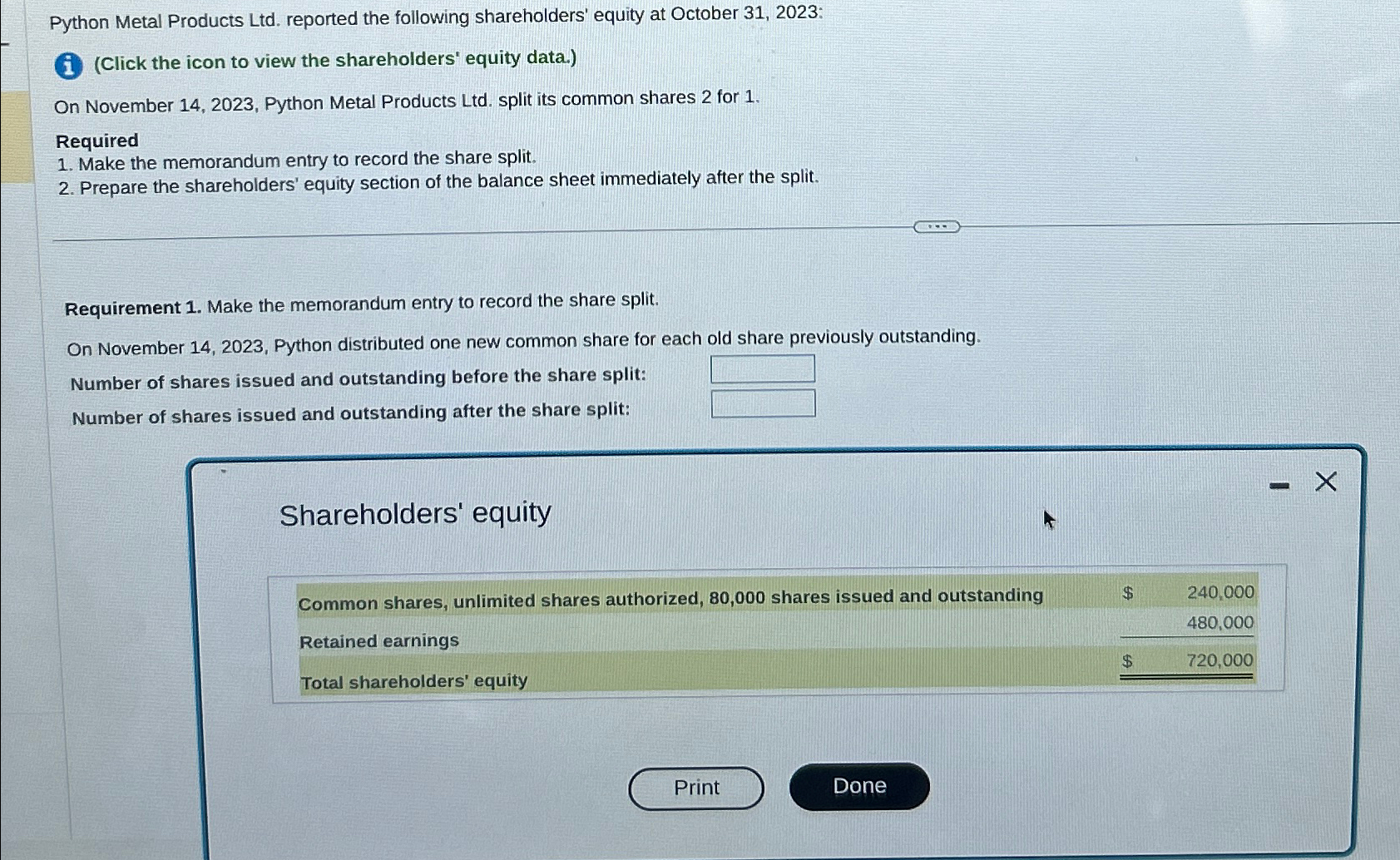 Python Metal Products Ltd. ﻿reported the following | Chegg.com