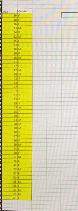 Solved Project Part 4 Hypothesis Tests Assignment For This 