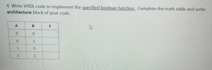 Solved 4 Write Vhdl Code To Implement The Specified Boolean 1826