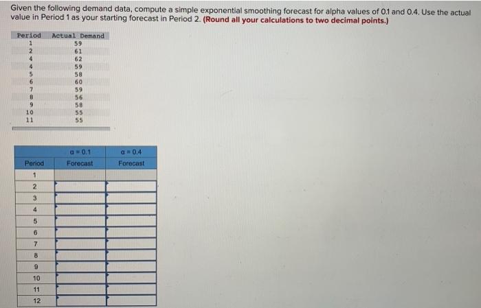 Solved Given the following demand data, compute a simple | Chegg.com