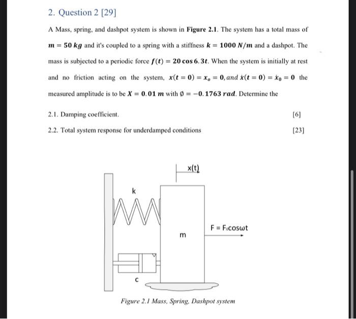 [Solved]: 2. Question 2 [29] A Mass, spring, and dashpot sy