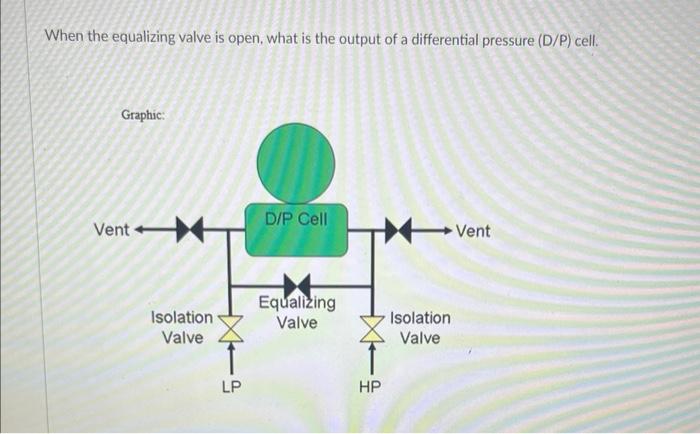 Solved When the equalizing valve is open, what is the output | Chegg.com