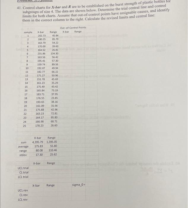 Solved is antahliehed on the burst strength of plastic | Chegg.com
