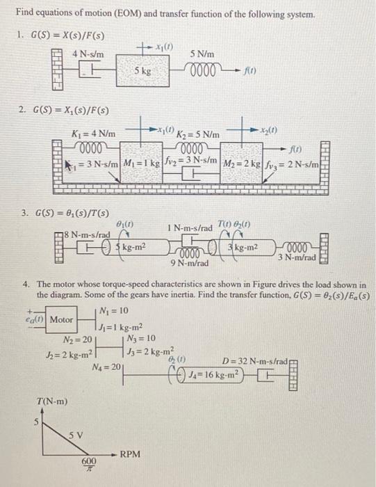 Solved Find equations of motion (EOM) and transfer function | Chegg.com