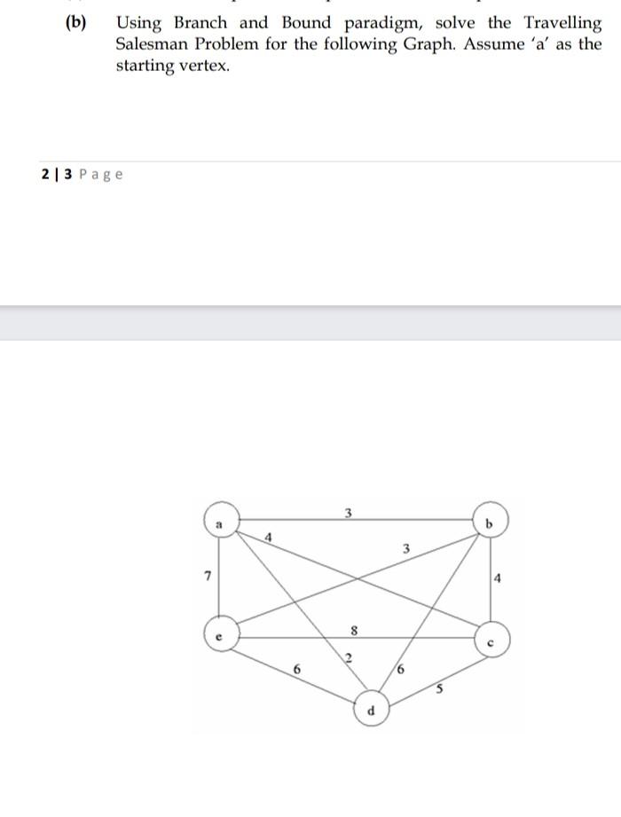 Solved (b) Using Branch and Bound paradigm, solve the | Chegg.com