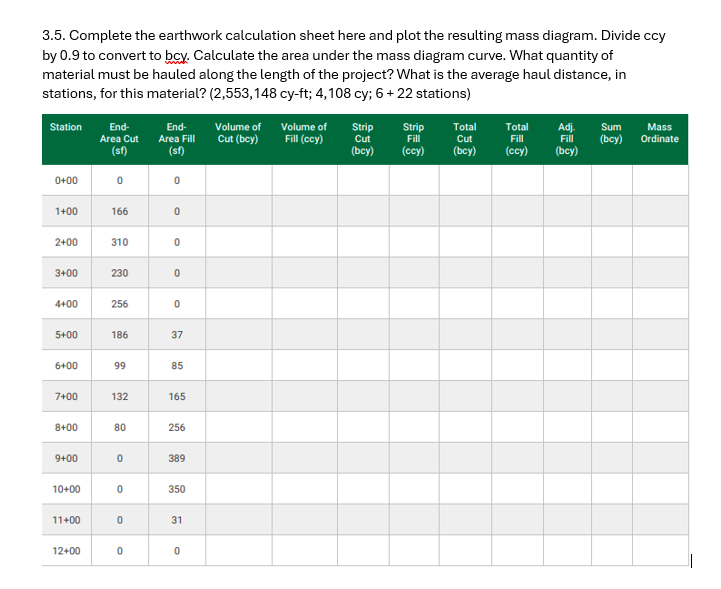 Solved 3.5 ﻿Complete the earthwork calculation sheet here | Chegg.com