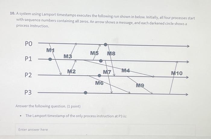 Solved 10. A system using Lamport timestamps executes the | Chegg.com