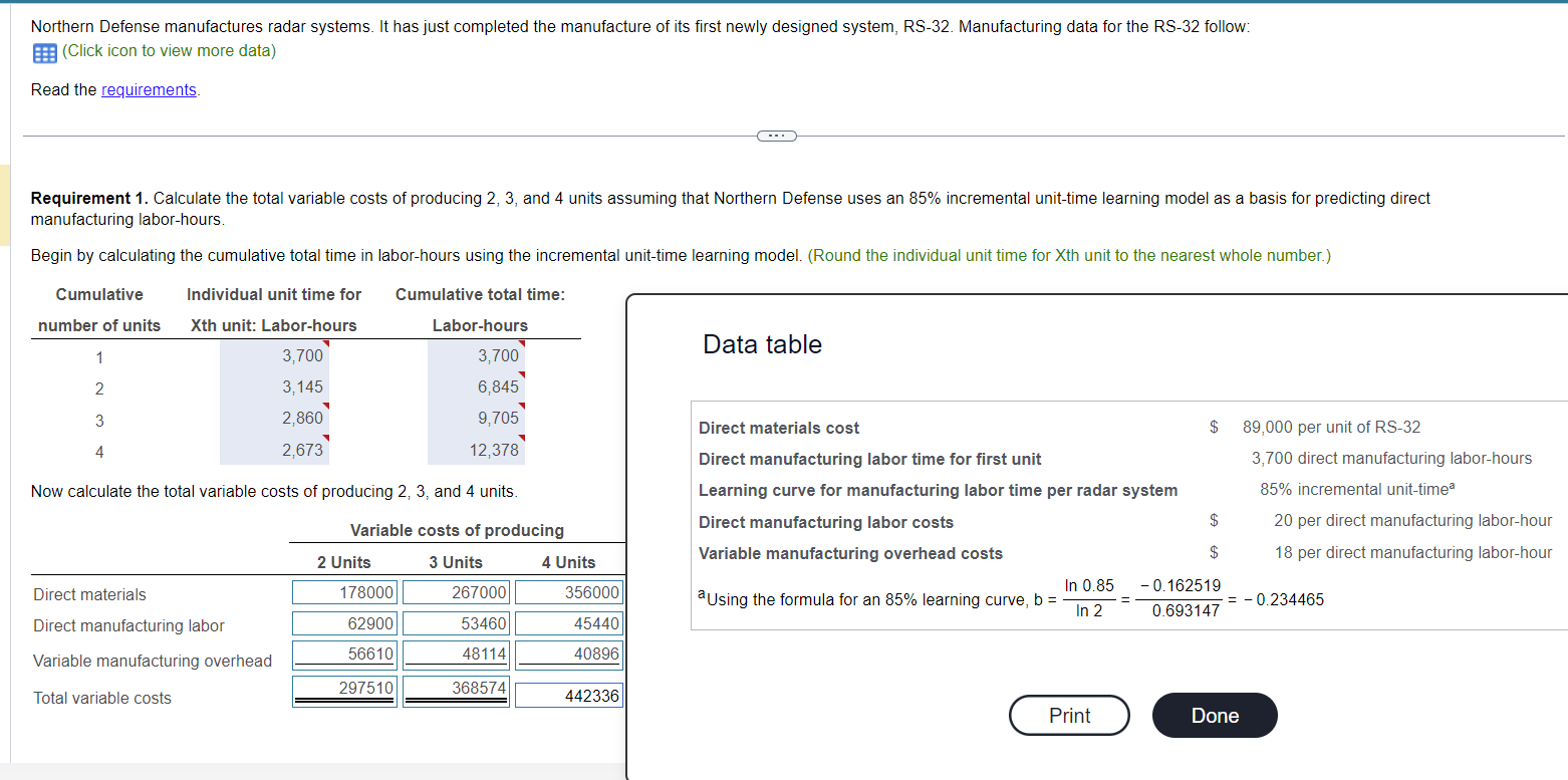 Solved (Click icon to view more data)Read the | Chegg.com