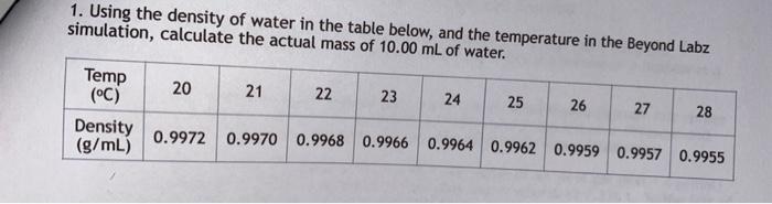 Solved Using the density of water in the table below, and | Chegg.com