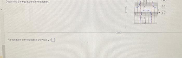 Solved Determine the equation of the function An equaton of | Chegg.com