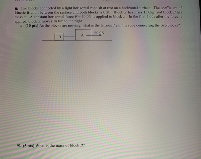 Solved Two blocks connected by a light horizontal rope sit | Chegg.com
