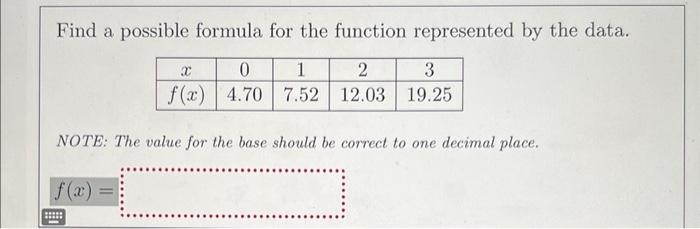Solved Find a possible formula for the function represented | Chegg.com