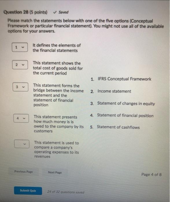 Solved Question 28 (5 points) Saved Please match the | Chegg.com