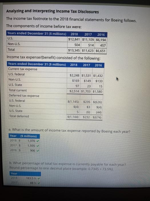 Solved Analyzing and Interpreting Income Tax Disclosures The | Chegg.com