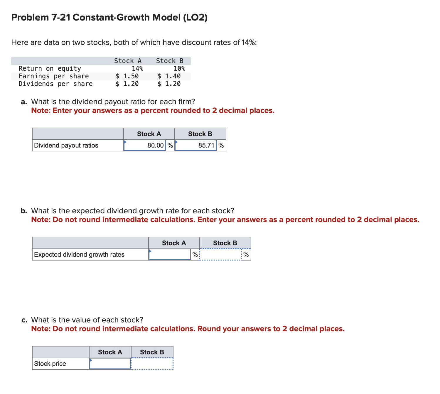 Solved Problem 7-21 ﻿Constant-Growth Model (LO2)Here are | Chegg.com