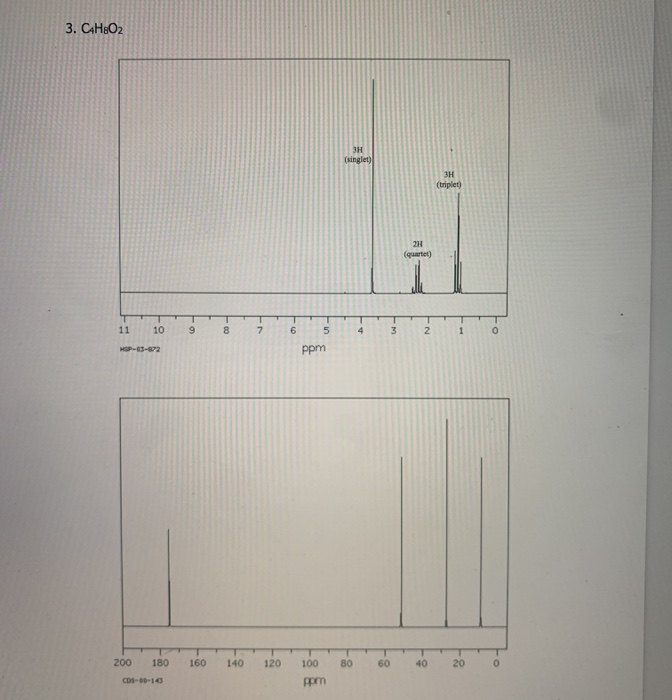 Solved Determine the structure of C4H8O2 based on 1H and | Chegg.com