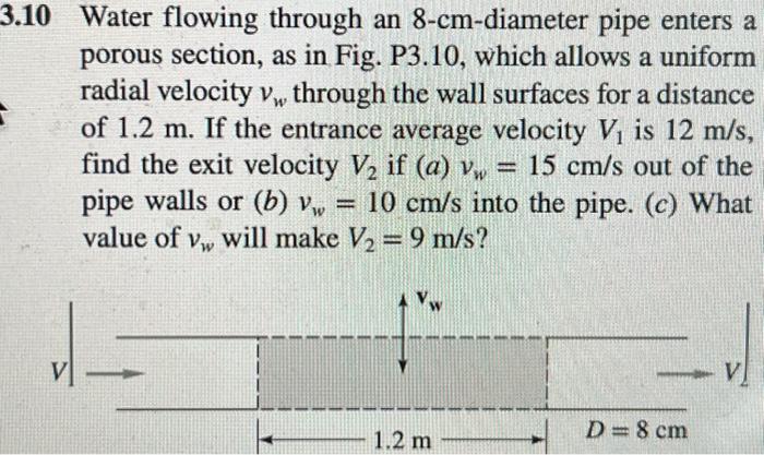 Solved 3.10 Water flowing through an 8-cm-diameter pipe | Chegg.com
