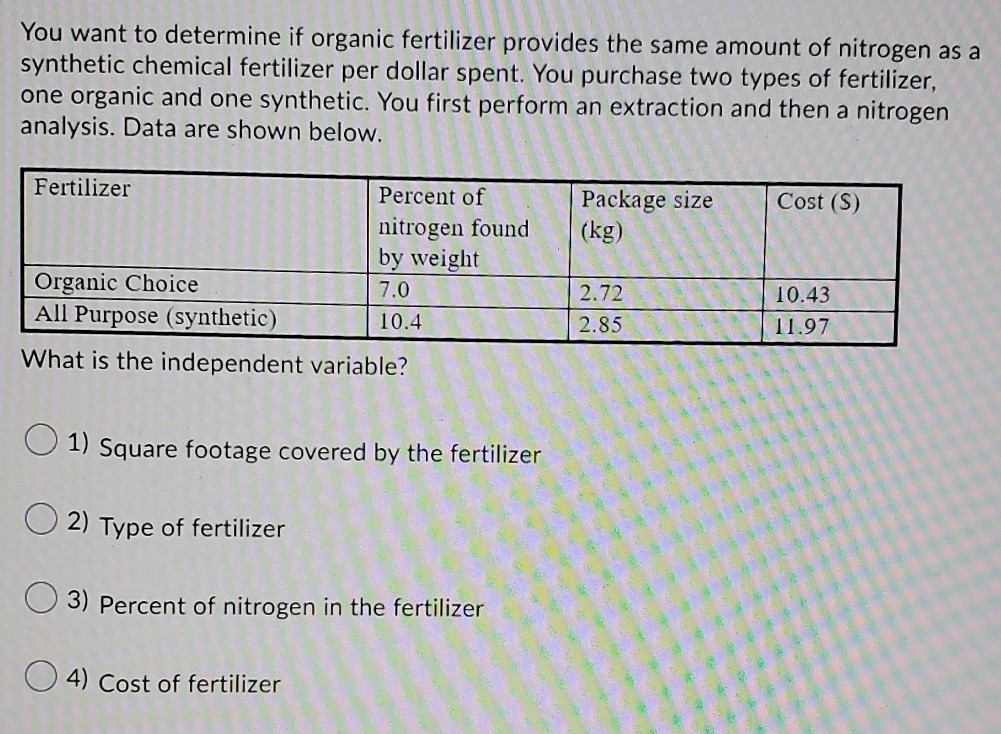 Solved Hello, I have some questions relating to this table. | Chegg.com