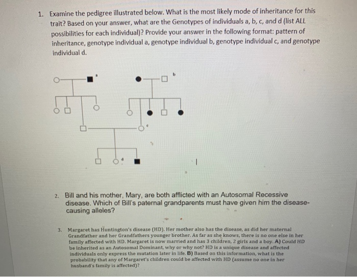 Solved 1. Examine the pedigree illustrated below. What is | Chegg.com