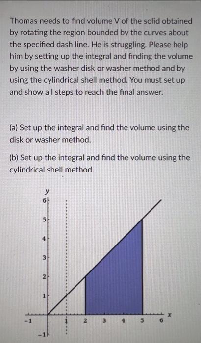Solved Thomas needs to find volume V of the solid obtained | Chegg.com