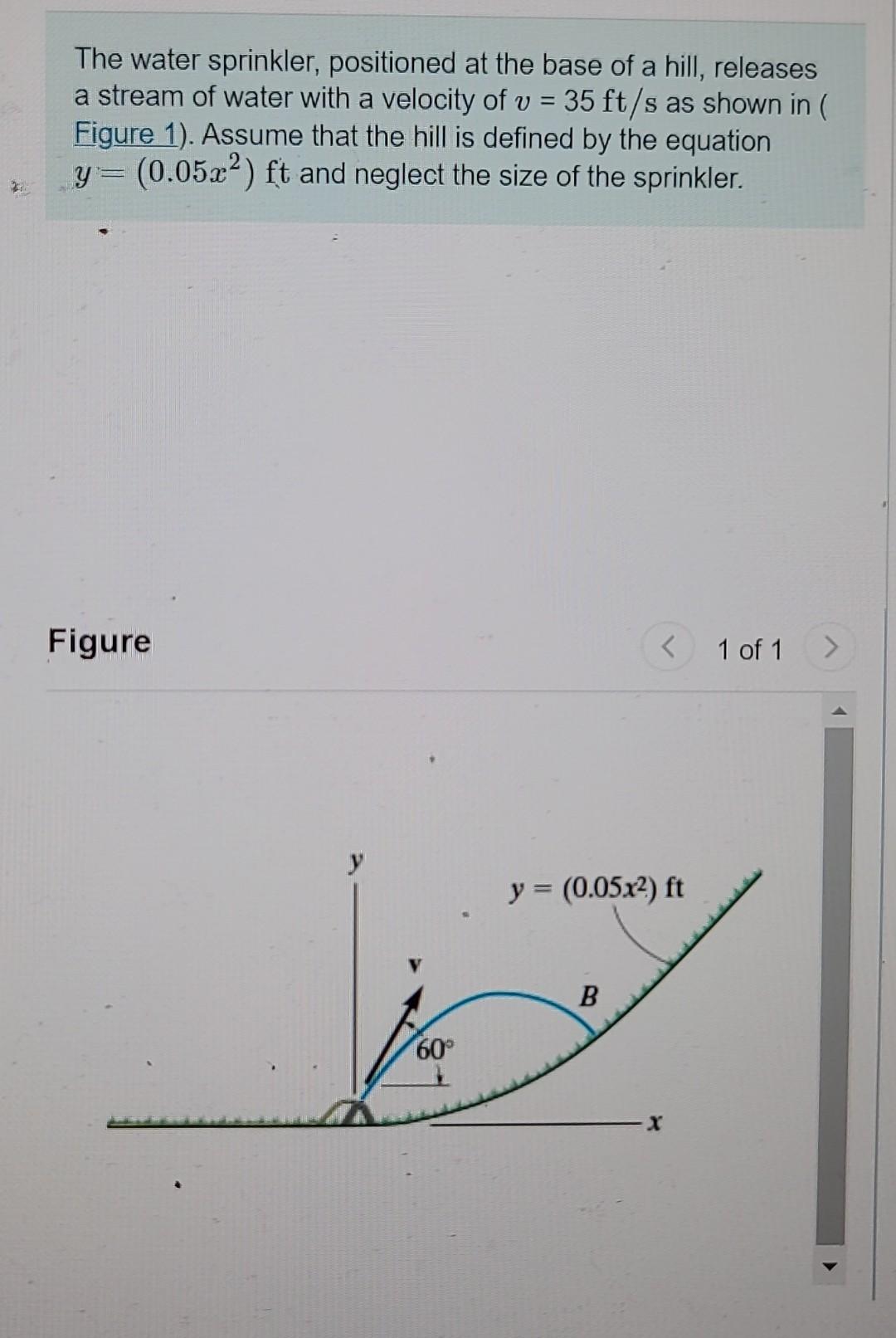 Solved The water sprinkler, positioned at the base of a | Chegg.com