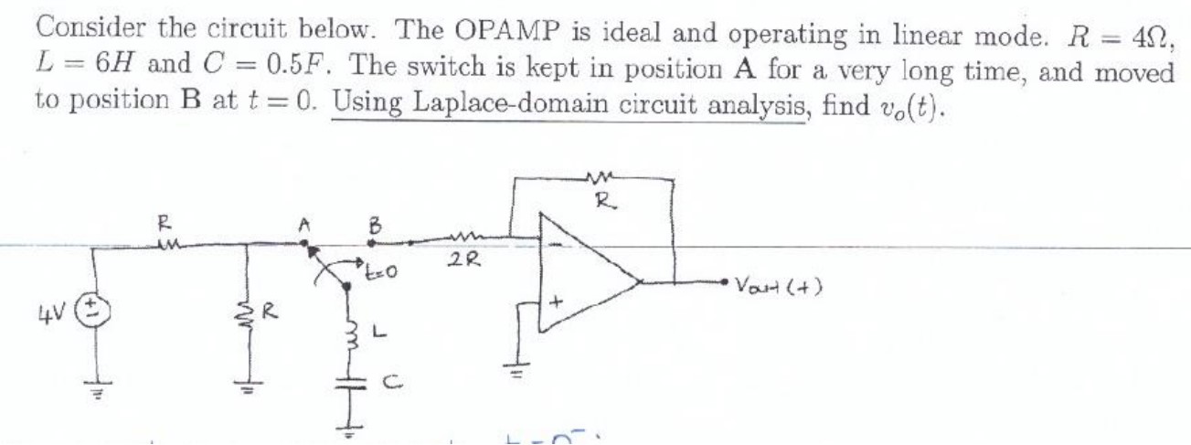 Consider the circuit below. The OPAMP is ideal and | Chegg.com