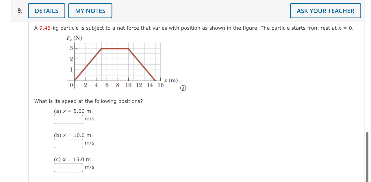 Solved A 9.46-kg ﻿particle is subject to a net force that | Chegg.com