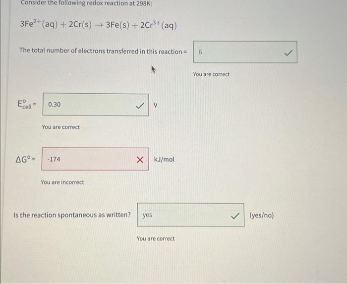 Solved Consider the following redox reaction at 298 K : | Chegg.com